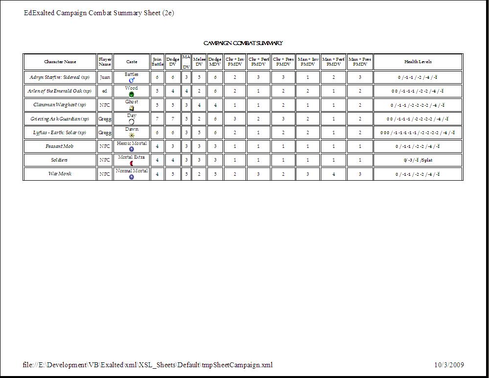 Ed's Exalted Toolkit Screen Shot Viewer v7