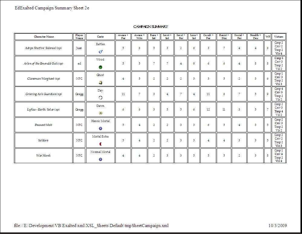 Ed's Exalted Toolkit Screen Shot Viewer v7